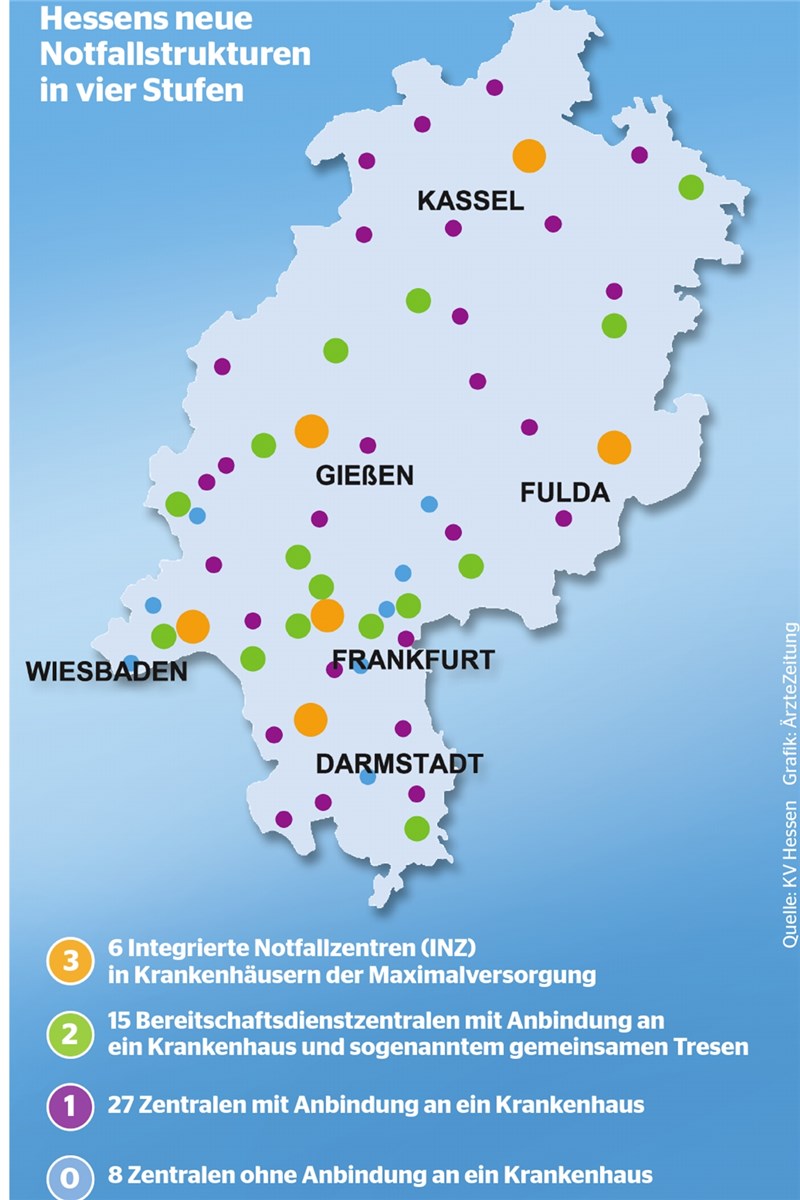 KV präsentiert Plan für reformierte Notfallversorgung
