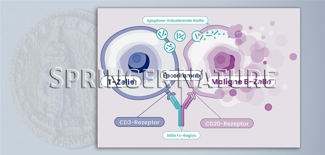 Tepkinly® – DLBCL: klinisch bedeutsames und dauerhaftes Ansprechen